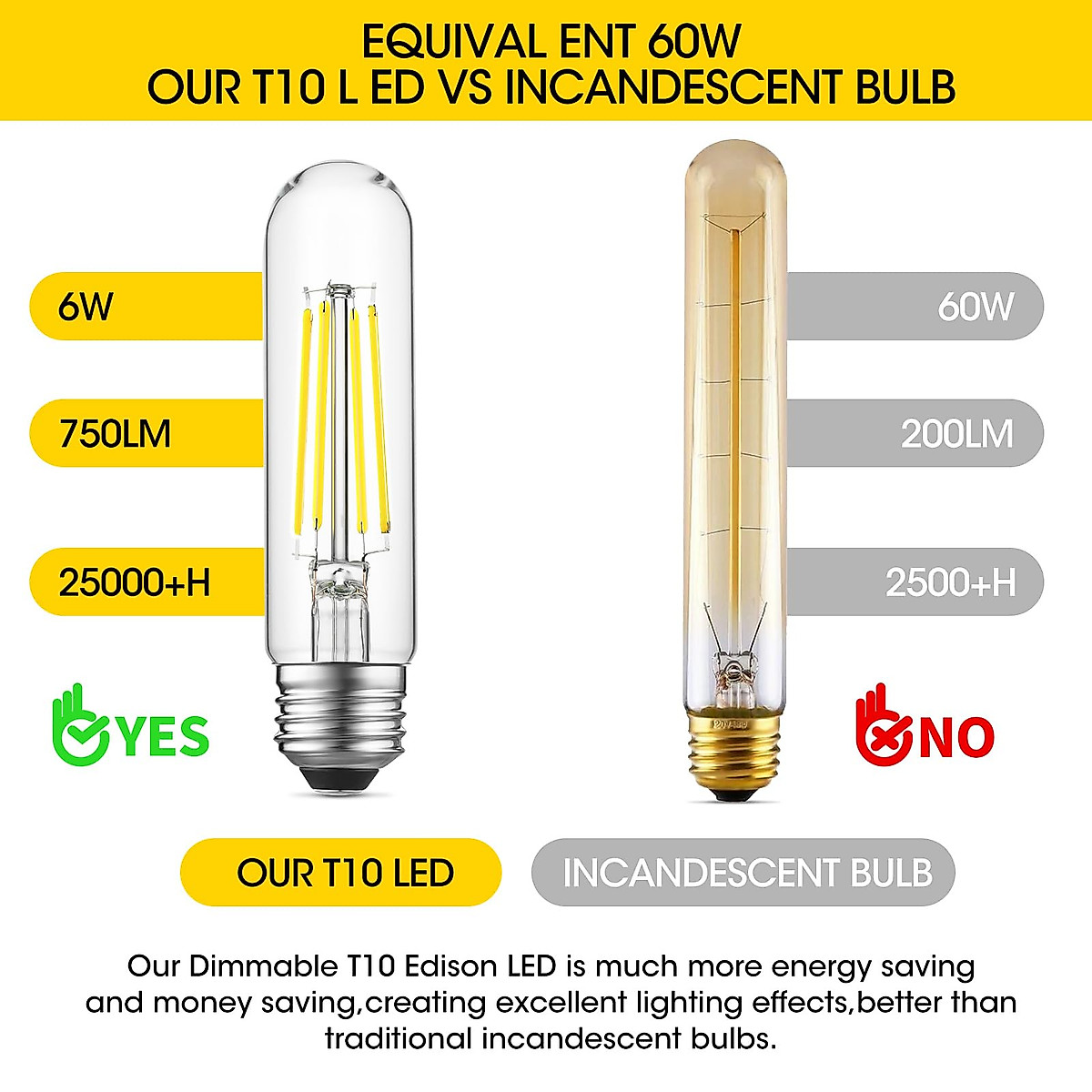 Gozelux E26 LED Bulb 6W Equal 60 Watt Light Bulbs Daylight 5000K E26 Edison Bulb AC120V 750lm Dimmable 5 Inch Long Tubular T10 LED Bulb for Rustic Pendant, Chandeliers, Wall Sconces, Pack of 6