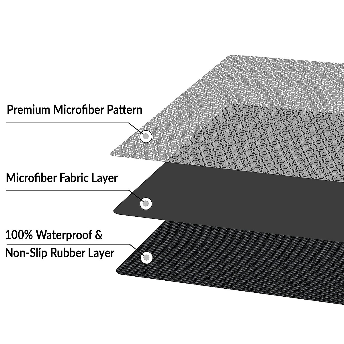 Shape28 Small Area Rug Mat Ultra-Thin Kitchen Rug Entrance Mat with Non Slip Rubber Backing Size 20 inches x 16 inches Color Gray Design 6m