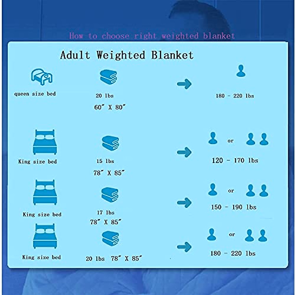 TreeCube King Size Weighted Blanket 20 lbs (78" x 85"),Adult Weighted Blanket with Pure Glass Beads, Premium Fabric Heavy Blanket (Grey)