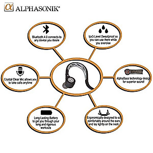 Alphasonik ASE300BT Bluetooth Headphones, V4.0 Wireless Sport Headphones, Sweatproof Running Headset with Built in Mic for Workout Exercise IPX5 SplashProof, Ergonomically Designed for Extra Comfort