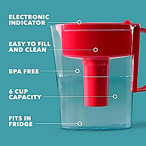 Brita Small 6 Cup Water Filter Pitcher with 1 Brita Standard Filter, Made Without BPA, Metro, Red & Standard Water Filter, Standard Replacement Filters for Pitchers and Dispensers, BPA Free, 3 Count