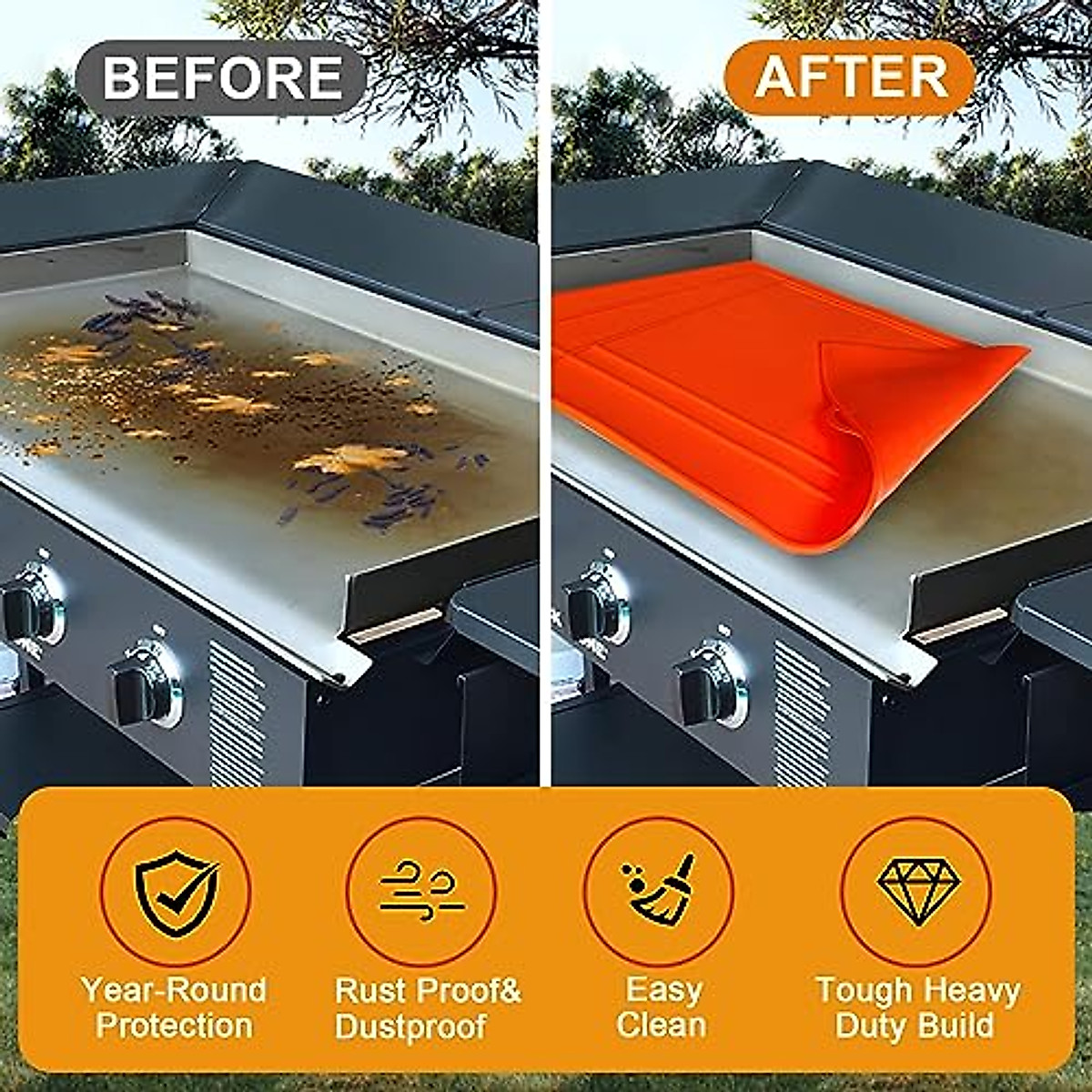 MDSTREE 36" Griddle Mat Silicone for Blackstone, Food Grade Silicone Mat, Customizable Size 36", 28",22", Protect Griddle from Rodents, Insects, Debris, and Rust, All Season Protective Cover