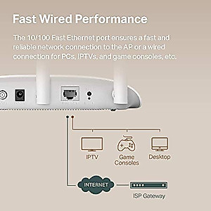 TP-Link Wireless Access Point TL-WA901N | 2.4Ghz N450 Desktop WiFi Bridge | Supports AP/Multi-SSID/Client/RE Mode | 3 Fixed Antennas | Passive PoE w/ Free PoE Injector