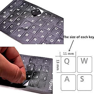 2PCS Number Keyboard Stickers, Universal Matte Keyboard Number Pad Replacement Stickers for Wireless Numeric Pad Keypad of Laptop, Desktop, Computer