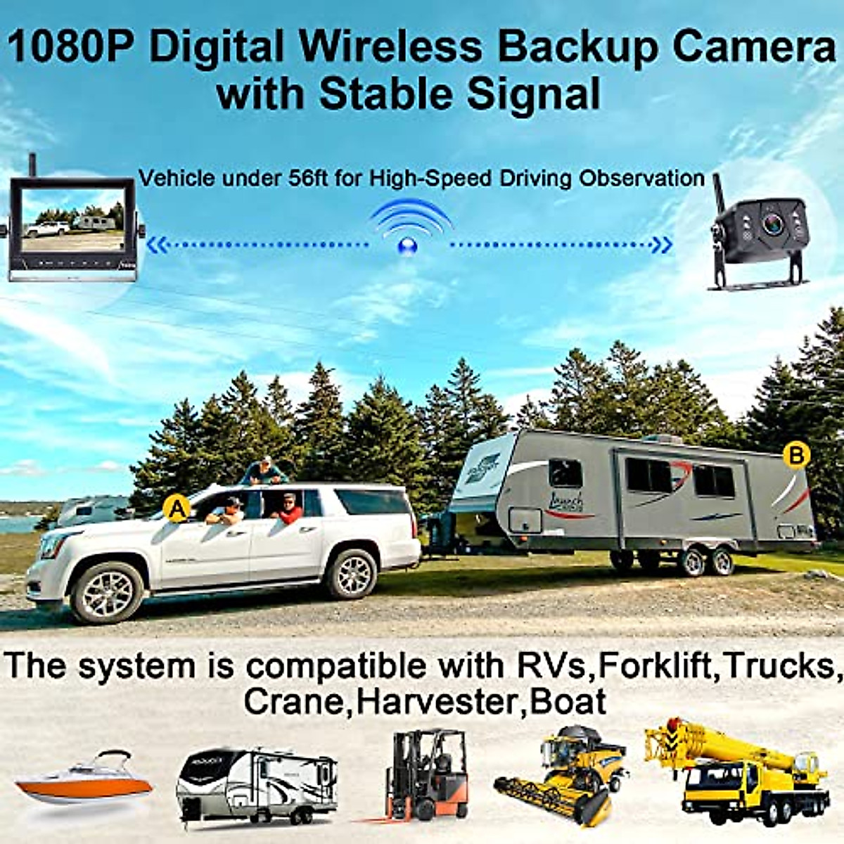 Yakry RV Backup Camera Wireless HD 1080P 7 Inch Waterproof Monitor Rear View Kit Trailers Trucks Forklifts Crane Harvester Boat Observation System Night Vision Adapter for Furrion Pre-Wired Y34