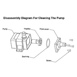 2 Pack 63 GPH (240L/H) Submersible Water Pump DC 12V 3.6W 9.8ft Lift for Fish Tank Pumping, Rockery Water, Bonsai Fountain