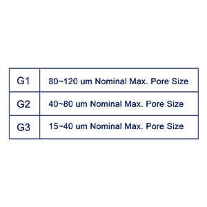 Labasics Borosilicate Glass Buchner Filtering Funnel with Coarse Frit (G1), 46mm Inner Diameter, 80mm Depth, with 24/40 Standard Taper Inner Joint and Vacuum Serrated Tubulation (100ml)