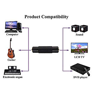 AAOTOKK 3.5mm Headphone Adapter, 4 Poles 3.5mm 1/8'' Female to Female Aux TRRS Stereo Audio Connector for Earphone, Headset Adapter, Smartphone, Laptop, Tablets, MP3 Player(2Pack 3.5mm F/F)