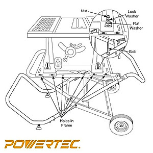 POWERTEC MT4009 Rolling Foldable Table Saw Stand