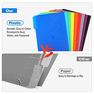 KTRIO 9 Pack Plastic File Folders Colored Folders - 9 Assorted Colors Letter Size File Folders Poly Filing Folders Heavy Duty 3 Tab Folders, 1/3 Cut Erasable Tabs for Office School Home Organization