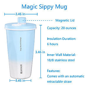 Reginsnow 20oz Insulated Coffee Mug with Lid, Double Wall Stainless Steel Vacuum Insulated Tumbler Cup, Travel Coffee Cup Thermal Cup for Home and Office, Outdoor & Car - Blue to White