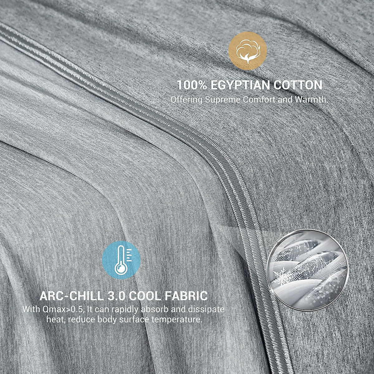 Elegear Revolutionary Cooling Blanket King Absorbs Heat to Keep Body Cool for Night Sweats, Arc-Chill3.0 Cool Fiber Q-Max>0.5 for Hot Sleepers, Lightweight Summer Cold Blankets for Sleeping 108" x 90"