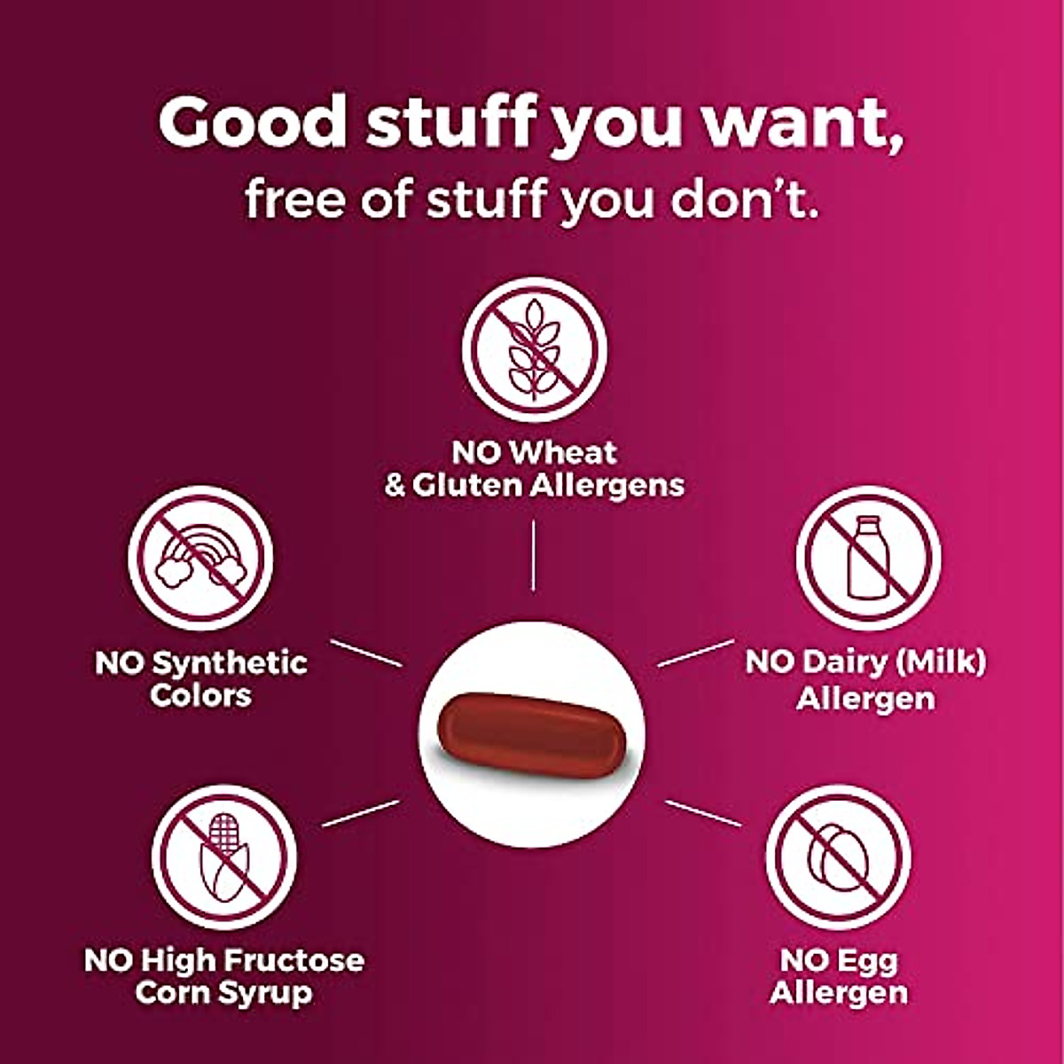 ONE A DAY Postnatal Complete Multivitamin for Post-Pregnancy with Folic Acid and Omega-3 DHA, 60 Count