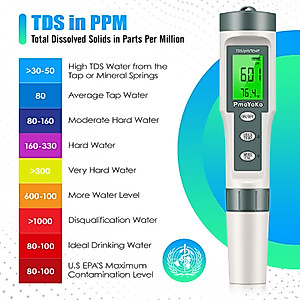 3 in 1 Digital pH Meter for Water, IP67 Waterproof +/-0.01 High Accuracy TDS Meter pH Tester, LCD Backlit Pocket Size pH TDS Temp Meter for Drinking Water, Wine, Pool, Hydroponics and Aquariums