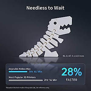 (Matte White Filament Bundle) Anycubic Kobra Max 3D Printer Auto Leveling and ANYCUBIC PLA 3D Printer Filament