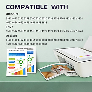 ZIPRINT Remanufactured Ink Cartridge Replacement for HP Ink 63 63XL for OfficeJet 3830 5255 5258 Envy 4520 4512 4513 4516 DeskJet 1112 1110 3630 3632 3634 2130 Printer(1Black,1Tri-Color)