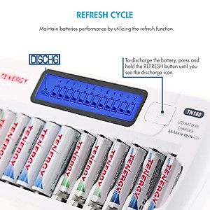 Tenergy TN160 12-Bay LCD NiMH/NiCD AAA/AA Battery Charger + 12x AA NiMH Rechargeable Batteries, Double A Batteries for Everyday Electronics