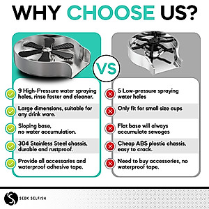 Stainless Steel Cup Washer for Sink, Glass Washer for Sink, Glass Rinser for Kitchen Sink, Bottle Washer for Sink, Cup Rinser for Sink Stainless Steel, Sink Cup Washer Attachment