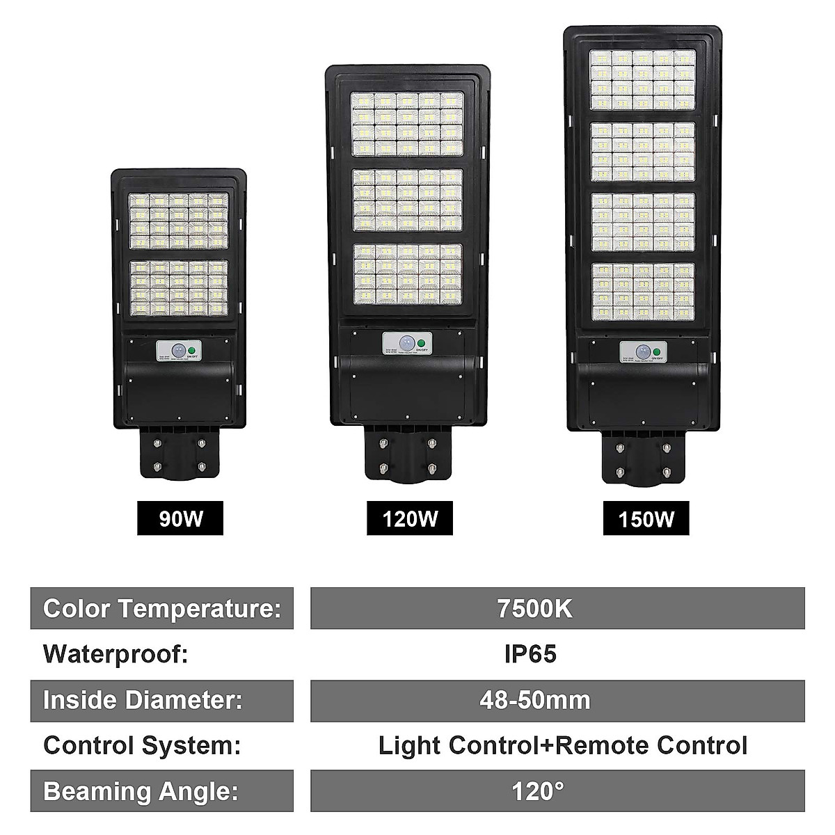 MA STRAP Street Light 120W Solar Panel Street Light Outdoor Dusk to Dawn LED Solar Powered Street Lamp Security Led Flood Light with Remote Control Waterproof Radar Sensor for Yard, Road,Garden,Park