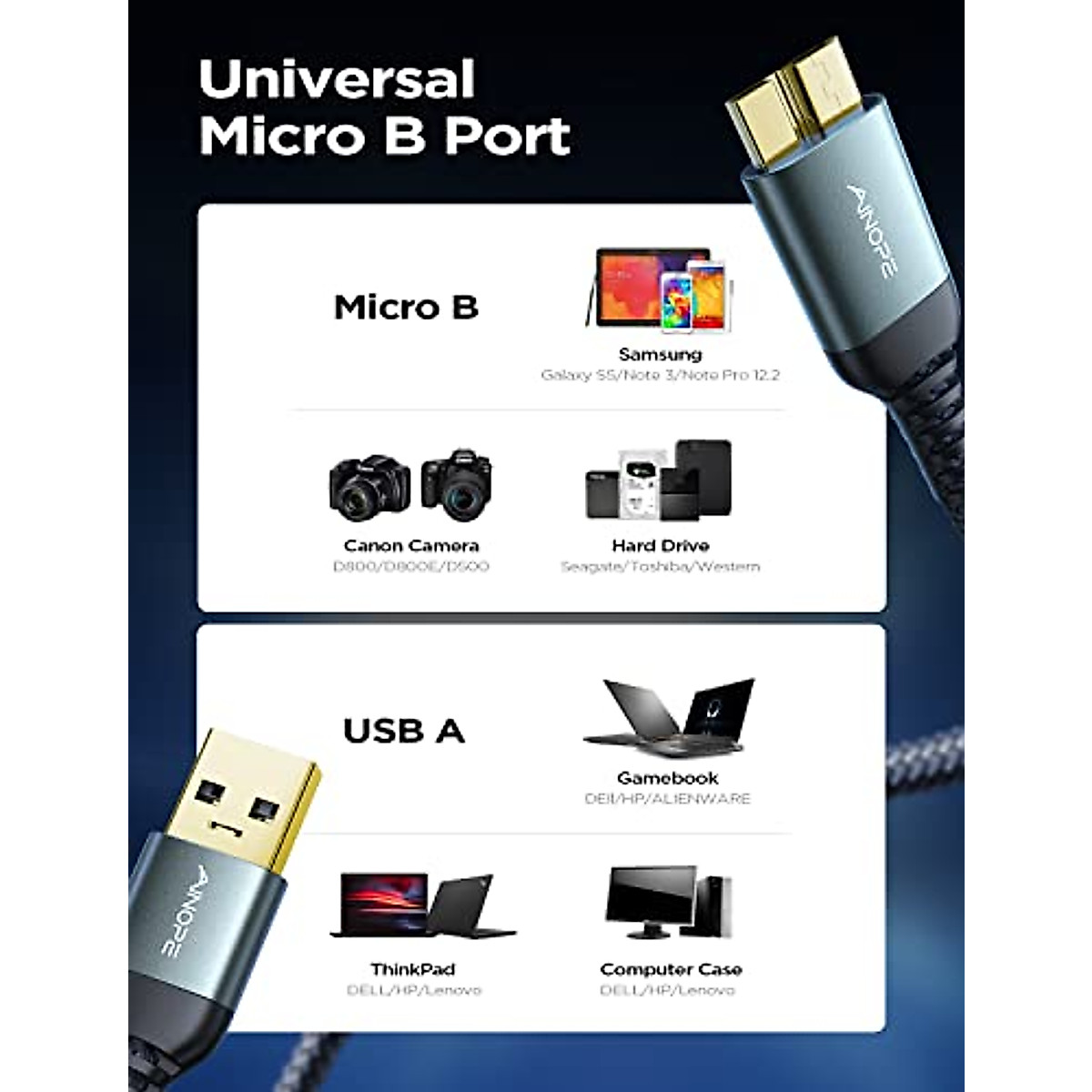 AINOPE USB 3.0 Cable 3.3FT Seagate External Hard Drive Cable Durable Nylon Braided Fast Data Transfer Cord Compatible with Samsung Galaxy S5/Note 3/Note Pro 12.2, Canon Camera, Seagate Hard Drive