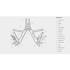 SOG PowerLock Multi-Tool- Compound Leverage Technology with EOD Crimper Device, 420 Stainless Steel Body, 18 Lightweight Specialty Tools (B61N-CP) , Black