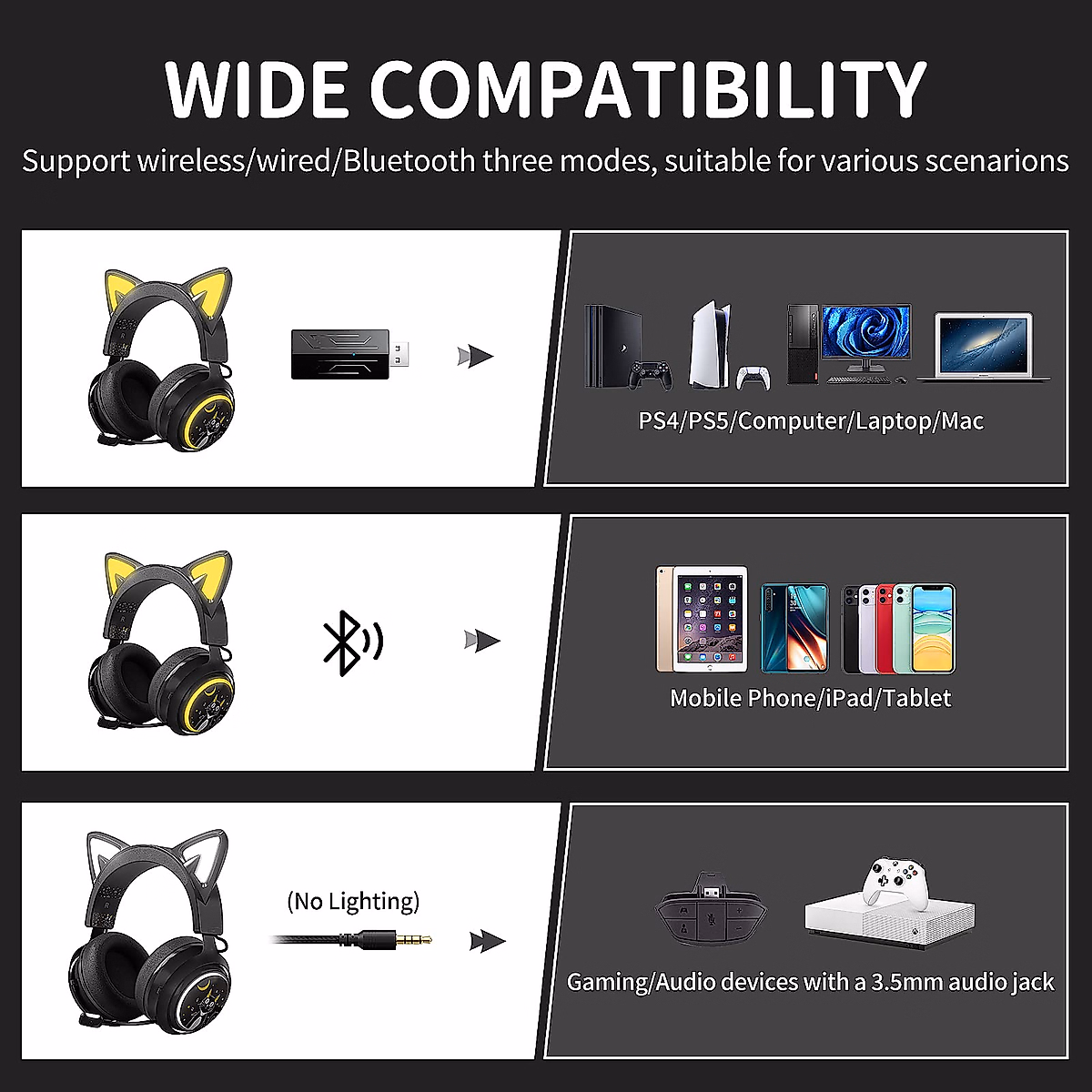 SOMIC Cat Ear Headphones, 2.4G/Bluetooth Wireless Gaming Headset for PS5, PS4, PC with RGB Lights and Retractable Mic, 10Hrs Playtime, 7.1 Surround Sound for Laptop, Smartphone-GS510 Pro - Black