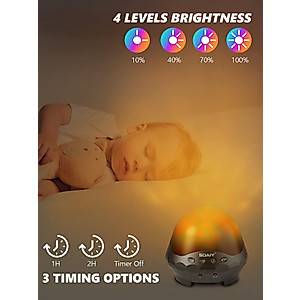 SOAIY Star Projector, Galaxy Projector Starry Night Light Projector with Bluetooth Speaker, Remote Control, 8 White Noises, Works with Alexa Smart App for Kids Adults Bedroom/Party/Home Ceiling Decor