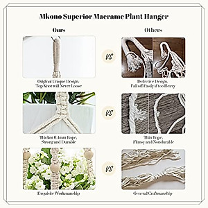 Mkono 3 Pack Macrame Plant Hangers with Pots, 35"/29"/23" Indoor Different Size Hanging Planter Basket Flower Pot Holder with Saucers & Hooks No Tassels (Plastic Flower Pots Included), Medium, Ivory