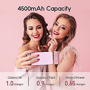 iWALK USB C Portable Charger 4500mAh Ultra-Compact Shiny Small Power Bank Compatible with Samsung Galaxy Z Flip4/3,S23,S22,S21,S20,S10,S9,Note 21/20/10/9/8,LG V35/G8/7,Google Pixel 7/6 Pro/4,Pink