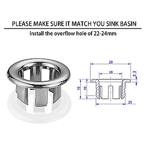 SKYPIA 3x Bathroom Kitchen Sink Hole Round Overflow Cover Basin Tidy Insert Spares (Single)