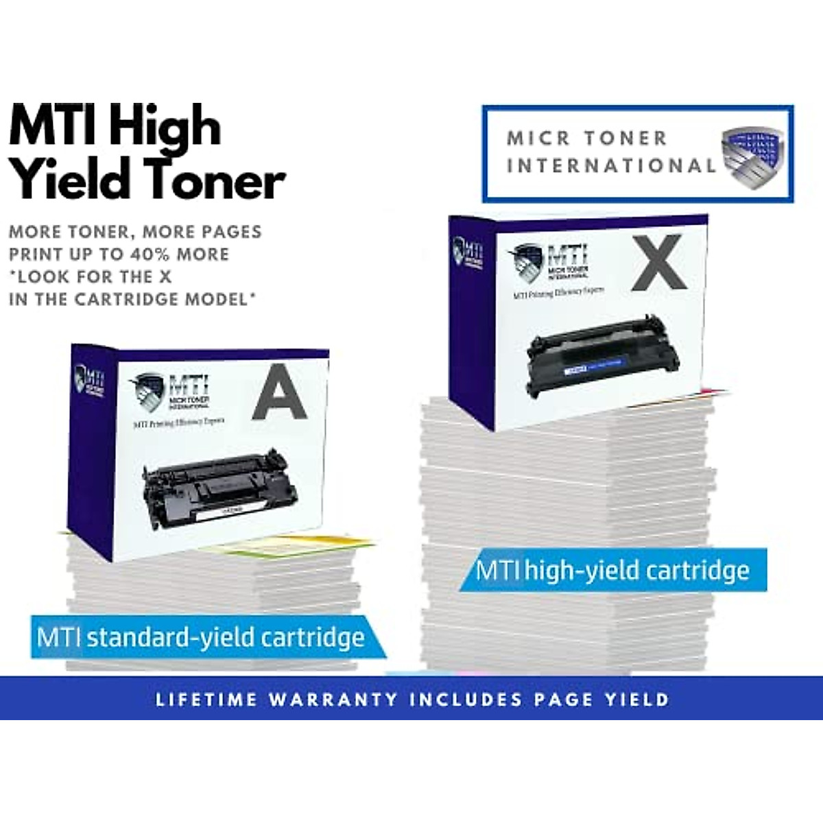 MICR Toner International Compatible Magnetic Ink Cartridge Replacement for HP 05X CE505X LaserJet P2055 P2055D P2055DN P2055X