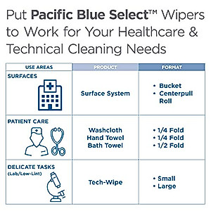 Pacific Blue Select Disposable Surface System Towel Refill by GP PRO (Georgia-Pacific), 29700, Centerpull Roll, White, 90 Towels Per Roll, 6 Rolls Per Case
