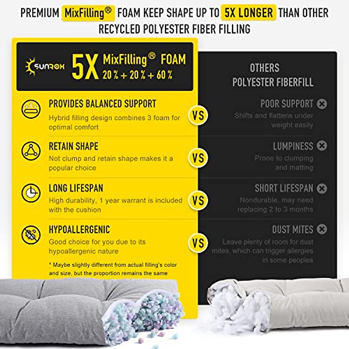 SUNROX LokGrip Non Slip Tufted Memory Foam Bench Cushion, FadeShield Water Resistant Durable Thicken Outdoor/Indoor Bench Seat Pads 36x14x4 inch, Heather Grey