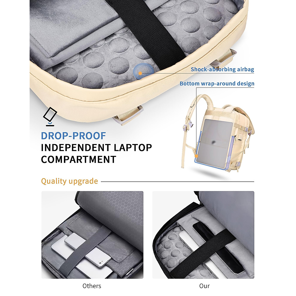 LIVACASA Waterproof Travel Backpack for Women, 40L Airline Approved Carry on Laptop Backpack with Compartment and USB Port