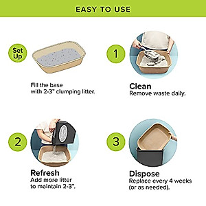 Kitty Sift (6-Pack) Disposable Cat Litter Box, Sustainable, Clean - Large, 6-Pack