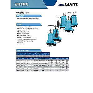 Little Giant 6EC-CIA-SFS 1/3 HP, 115-Volt, 3180 GPH Automatic Cast Iron Submersible Sump/Effluent Pump with Polypropylene Base, Integral Snap-Action Float Switch and 20-Ft. Cord, Blue, 506804