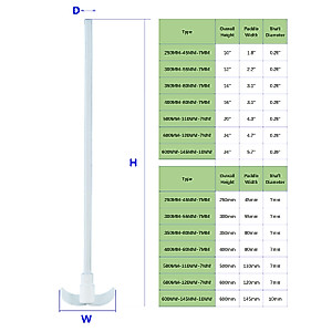 LUERFLEX PTFE Overhead Stirrer Electric Stirring Rod Stirrier Mixer Shaft with Foldable Paddle for Lab (350MM-80MM-7MM)