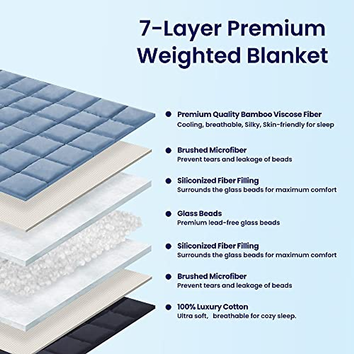 SLEEP ZONE Reversible Cooling Weighted Blanket 20 lbs Queen 60x80 inches Pressue Relief Blanket for Adults with Premium Glass Beads (Blue+Grey)