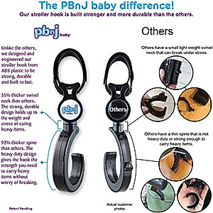 PBnJ baby Stroller Hooks for Hanging Diaper Bags - Mommy Stroller Clip and Stroller Accessories Travel Organizer Hook - for Mom Purse Shopping Grocery Bag and Accessory - (2 Pack)