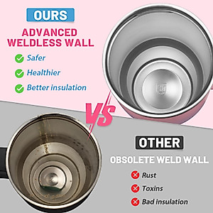 Travel Cups with Lid and Flip Straw - 40 oz Tumbler with Handle, Cold-34H & Hot-10H Insulated Coffee Mug, Metal Hydro Thermal Jug, Spill Proof Water Bottle Fits in Car Cup Holder