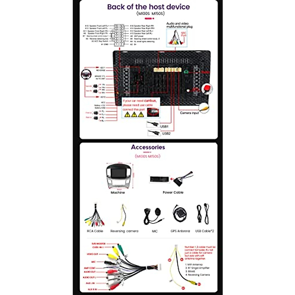 GGBLCS Car Radio 9 Inch Head Unit Touch Screen 1280x720 for Hyundai H1 2017-2018 Support GPS Navigation SWC UBS AM FM RDS + Backup Camera,M100s4core1+16