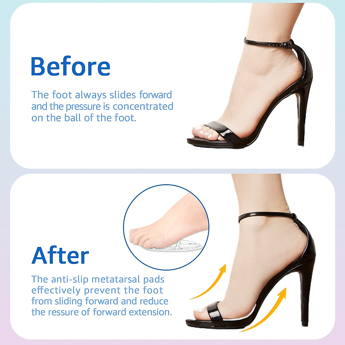 Svowin Ball of Foot Cushions, Metatarsal Pads, Forefoot Pads, Anti Slip Shoe Inserts for Open Toe Shoe, Shoe Pads Heel Pads for Stop Feet from Sliding Forward- 3 Pairs (Clear)