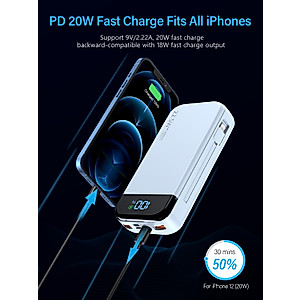 BLJIB Portable Charger 32000mAh, 22.5W QC 3.0 PD 20W Smart LED Display Fast Charging Built in Cables Power Bank, External Battery Pack Charge 5 Devices Compatible with Cellphones (Blue)