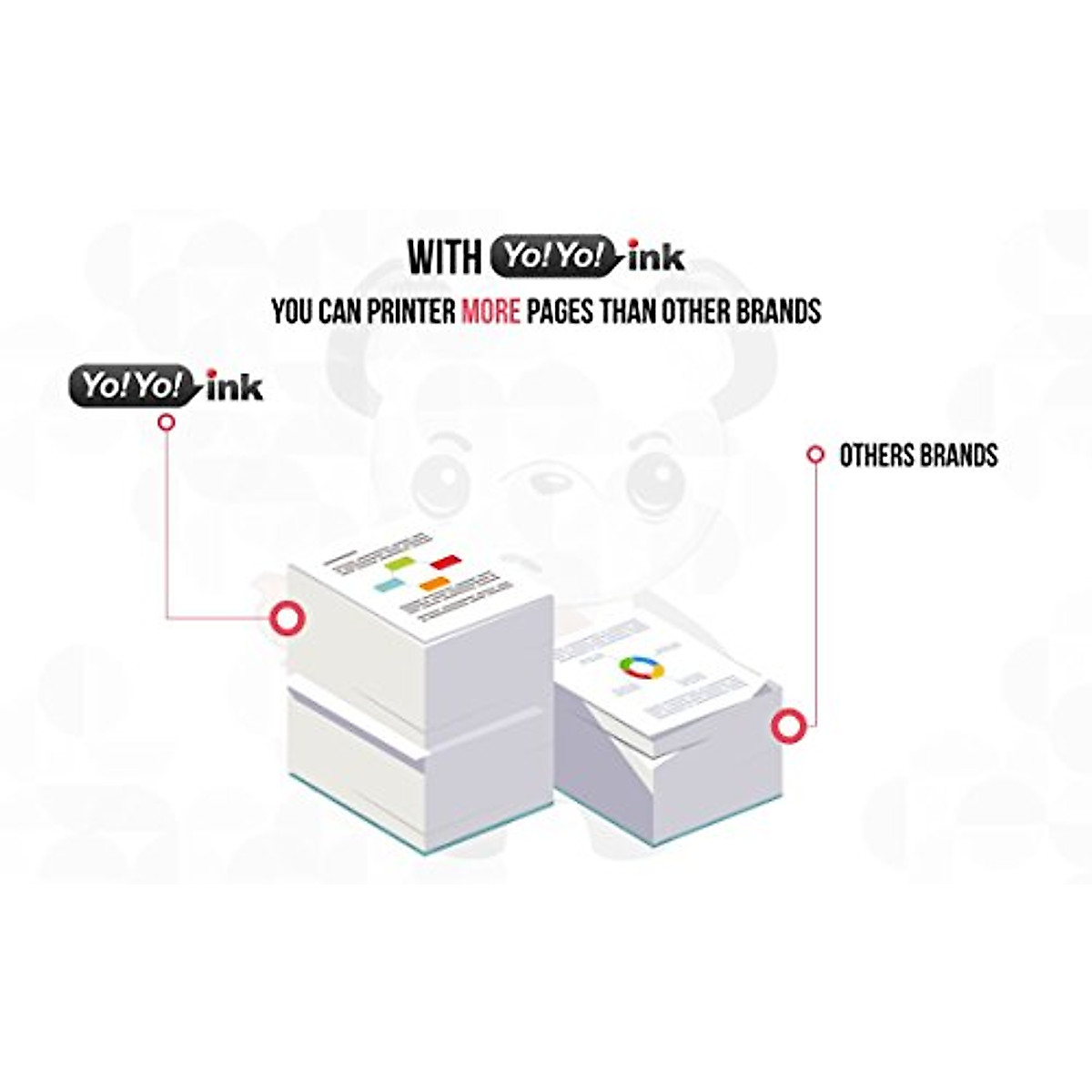 YoYoink Remanufactured Ink Cartridges Replacement for Canon PG245XL CL246XL High Yield (2 Black, 1 Color; 3 Pack) - Compatible with MX490 MX492 MG2920 iP2820