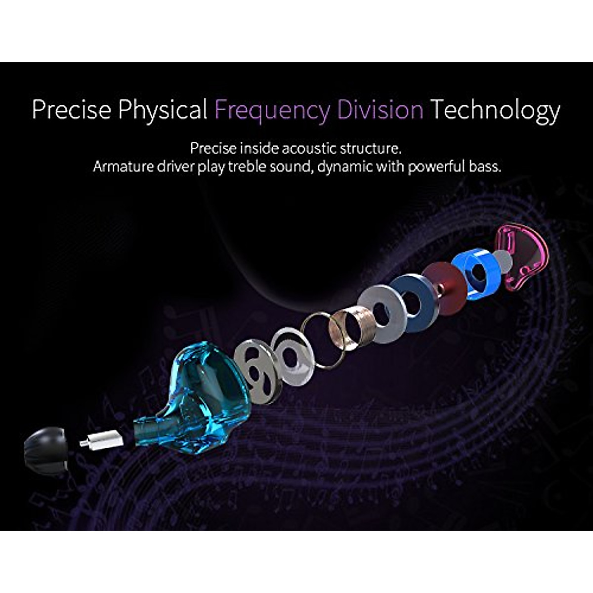 keephifi KZ ZST in Ear Monitor 1BA+1DD HiFi IEM Earphones,Noise Cancelling Earbuds Wired Rich Bass Stereo Headphones, Comfortable in Ear Earbuds,Detachable Cable for Audiophiles (Colorful,No Mic)