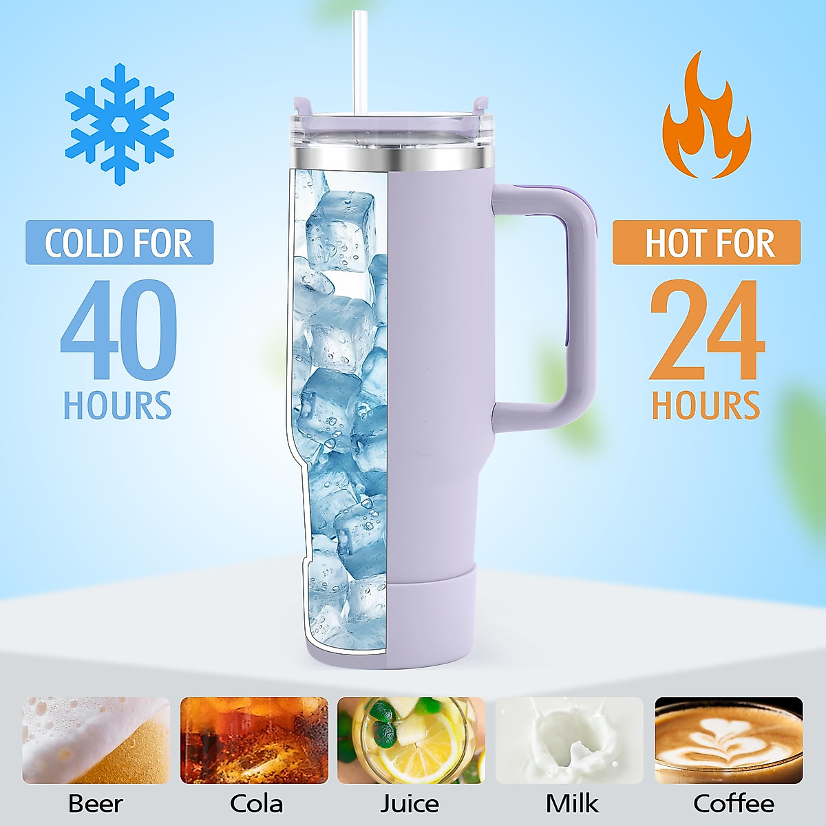 LorinShine 40 OZ Stainless Steel Tumbler with Lid and Straw, Insulated Cup with Handle, Leak Proof Tumbler, Large Water Iced Tea Coffee Bottle for Gift/Travel/Sport/Home