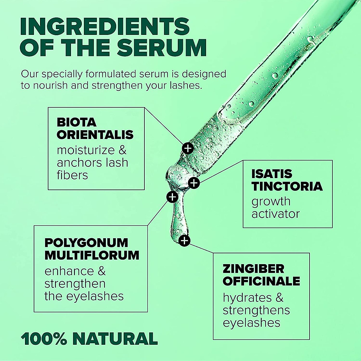 Eyelash Growth Serum Premium Lash Serum (7ml) Physician Developed - For Longer, Thicker, Healthier Natural Lashes - Lash Extensions Safe, Oil-free -6 Months Supply, 4-6 Weeks Results