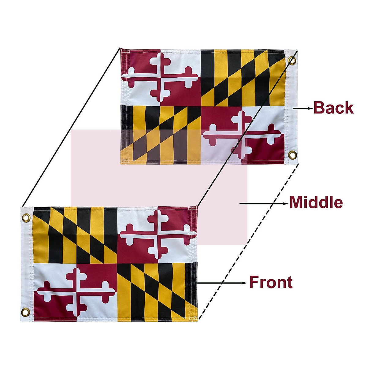 Homissor Maryland Flag 12x18 Inch Double Side MD State Flag Small Maryland Boat Flags Durable Banner with Grommets for Outdoor Indoor