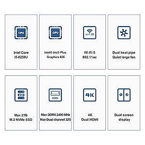 Beelink SEi8 Mini PC,8th Generation Intel Core i5-8259U(4C/8T,up to 3.8GHz),Mini Computer with 16GB DDR4 RAM/1TB SSD,Supports 4K Dual HDMI Display/USB3.0/WiFi5/BT5.0/Auto Power On/for Home/Office
