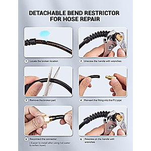 EVOULTES 1/4 In x 28 Ft Polyurethane Recoil Air Hose, Upgraded Air Compressor Hose with Repairable Bend Restrictor, Air Hose kit w/ 360° Swivel 1/4" NPT Coupler & Brass Quick Connect Air Fittings